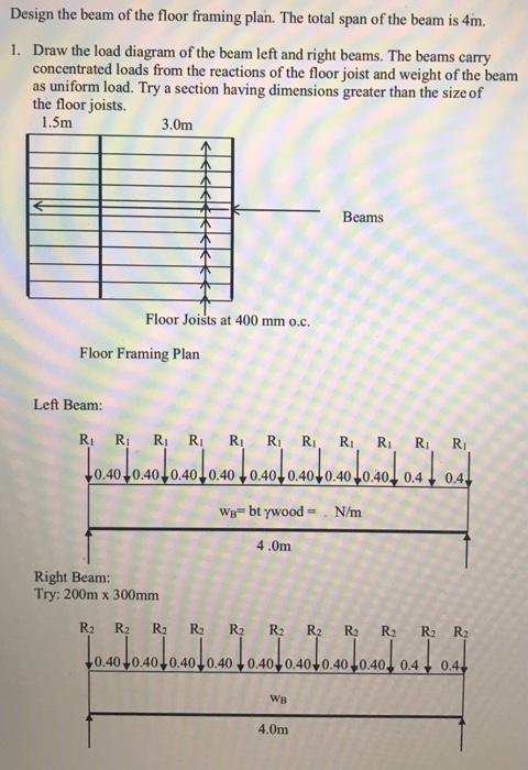 Design the beam of the floor framing plan. The total | Chegg.com