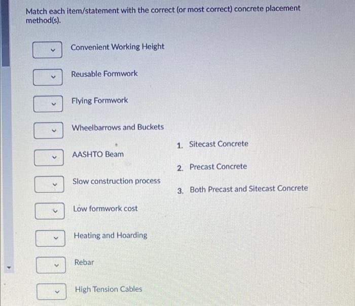 Solved Match each item/statement with the correct (or most | Chegg.com