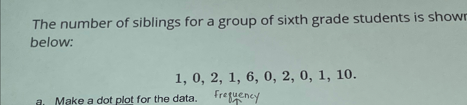 Solved The number of siblings for a group of sixth grade | Chegg.com