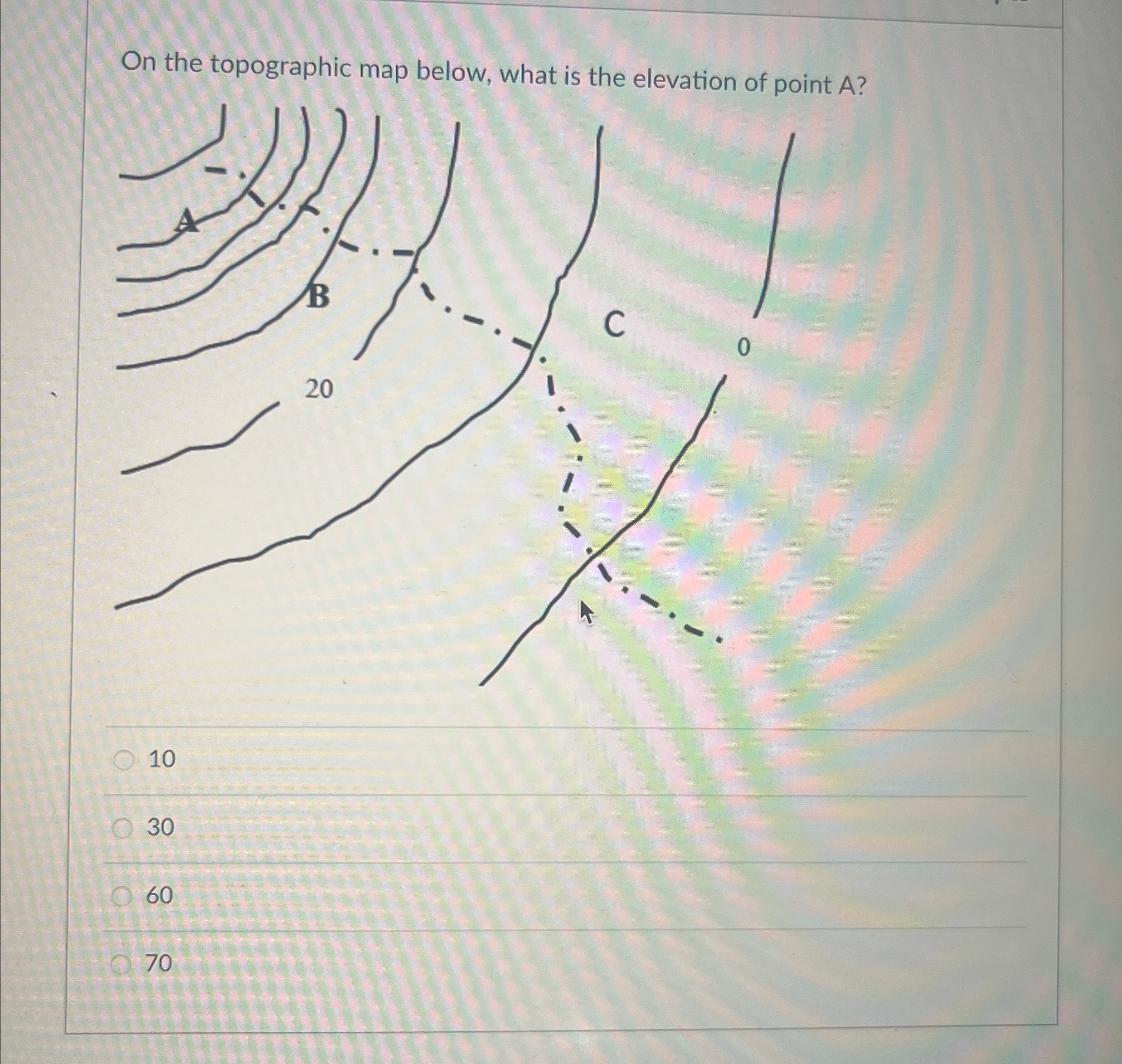 Solved On the topographic map below, what is the elevation | Chegg.com