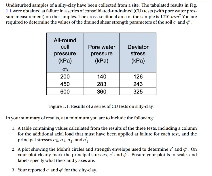 Note: Solution to A, ﻿B, ﻿and C in computerized | Chegg.com