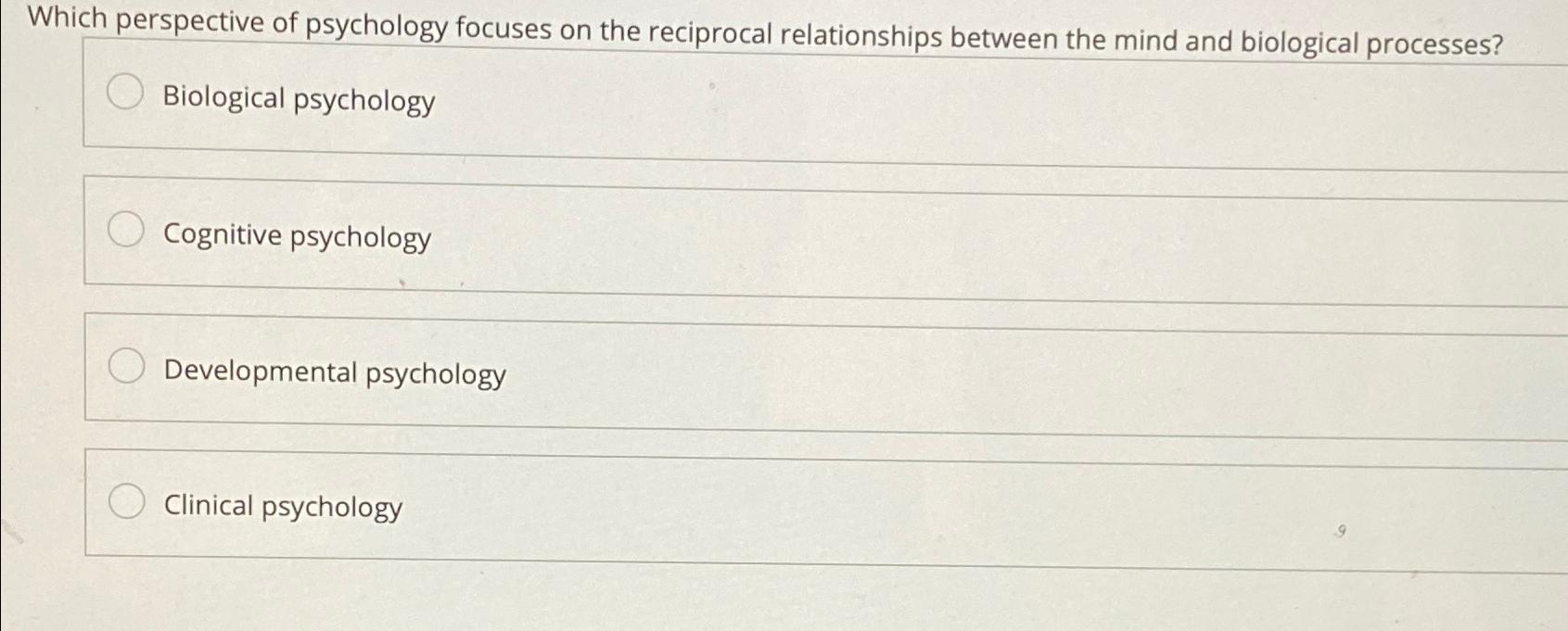 Solved Which perspective of psychology focuses on the | Chegg.com