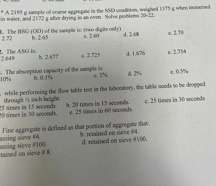 Solved * A 2195 g sample of coarse aggregate in the SSD | Chegg.com