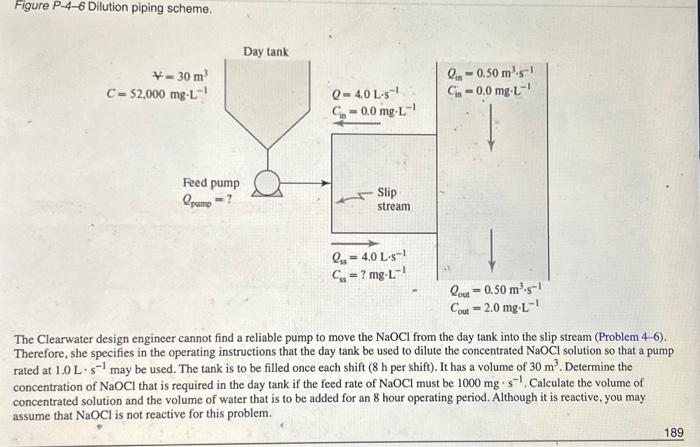 Solved The clearwater design engineer cannot find a reliable | Chegg.com