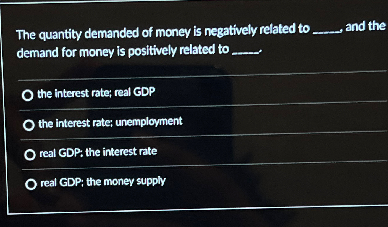Solved The quantity demanded of money is negatively related | Chegg.com