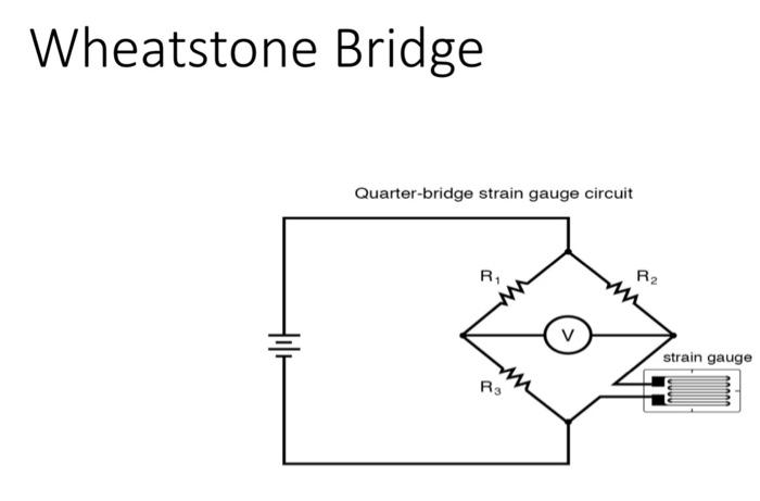 Solved PRE-LAB ASSIGNMENT: DERIVE THE QUARTER BRIDGE | Chegg.com