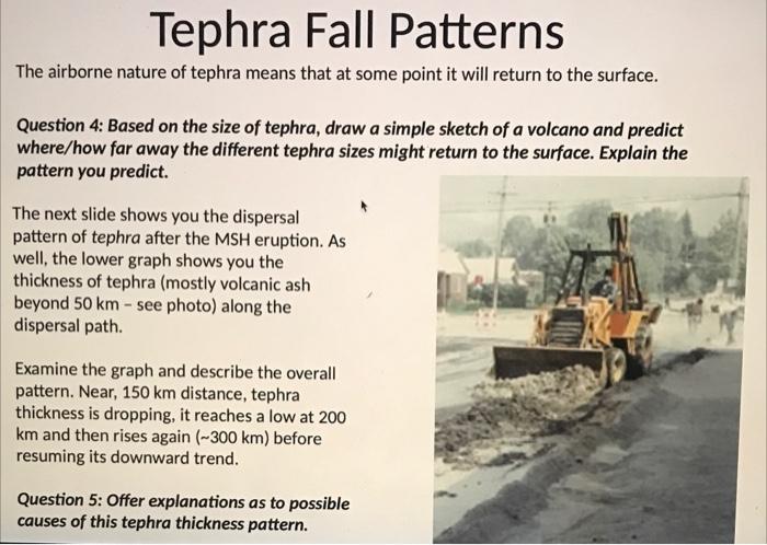 Solved Question 5: Offer explanations as to possible causes | Chegg.com