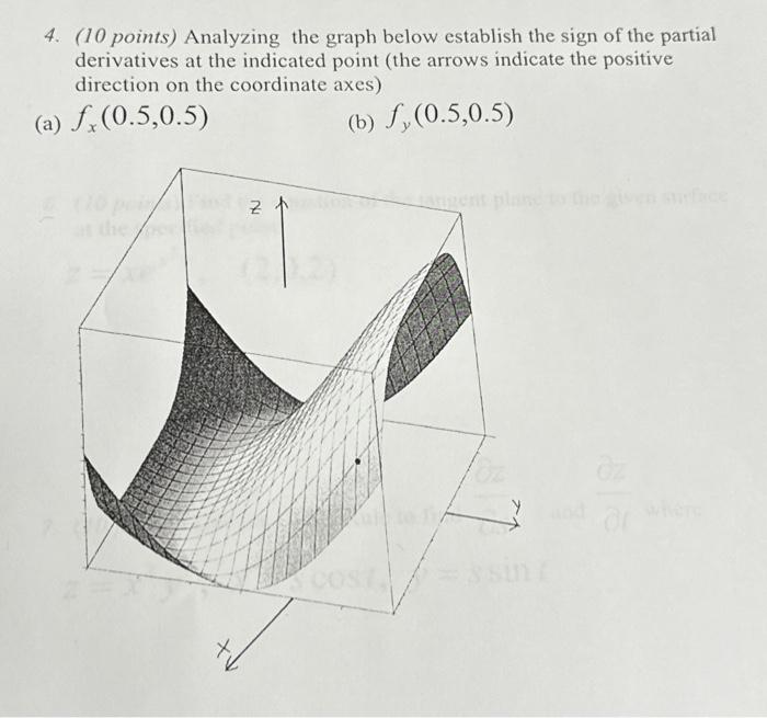 Solved 4. (10 points) Analyzing the graph below establish | Chegg.com