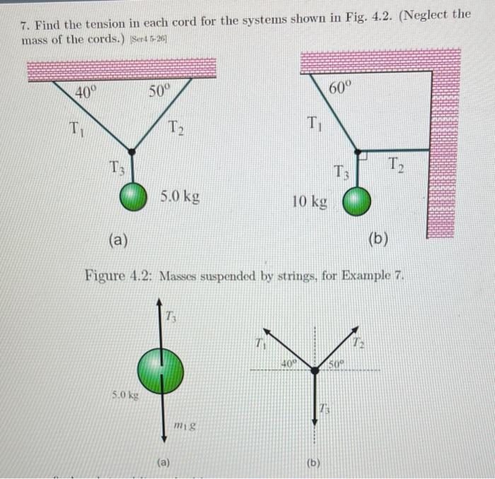 Solved 7. Find the tension in each cord for the systems | Chegg.com