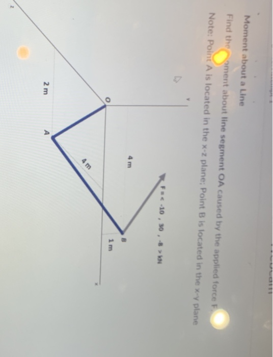 Solved Moment about a Line Find the ment about line segment | Chegg.com