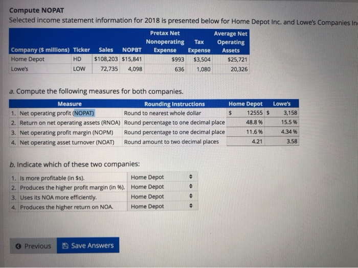 Solved Compute NOPAT Selected income statement information | Chegg.com