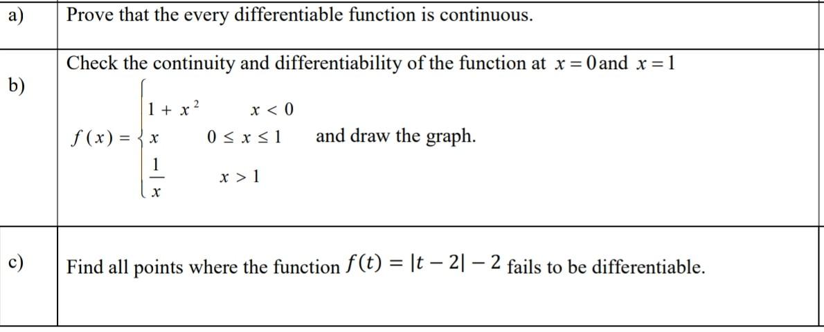 Solved Prove that the every differentiable function is | Chegg.com