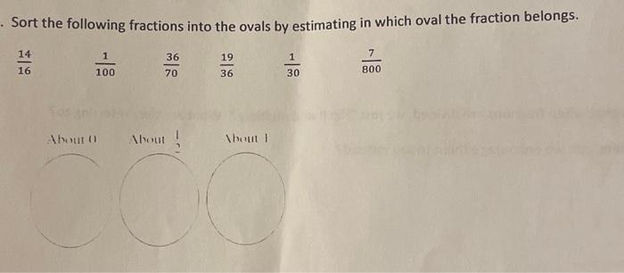 Solved Sort the following fractions into the ovals by | Chegg.com