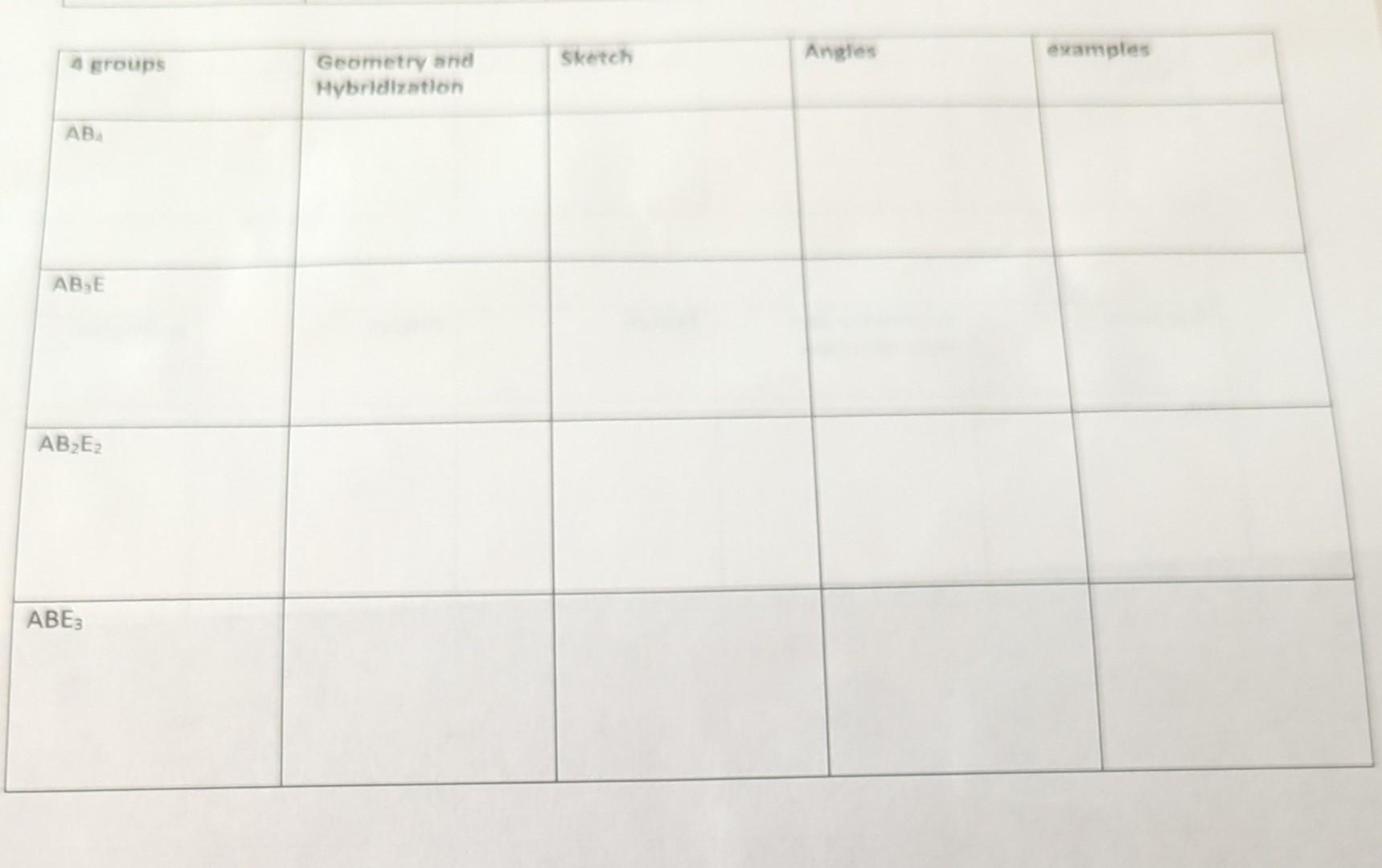 Solved 3. VSEPR theory a. The main purpose of sketching the | Chegg.com