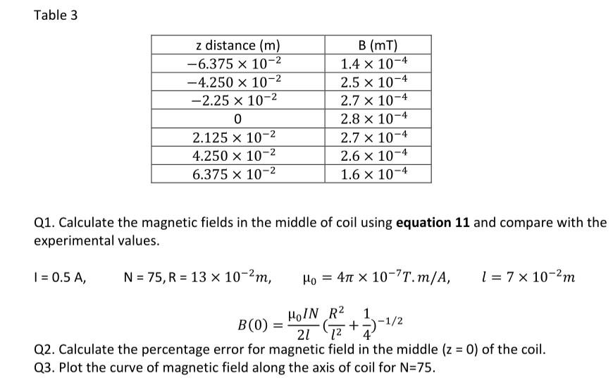 Solved Table 3 Q1. Calculate the magnetic fields in the | Chegg.com