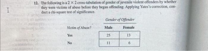 Solved 12. The following is a 2×2 cross-tabulation of gender | Chegg.com
