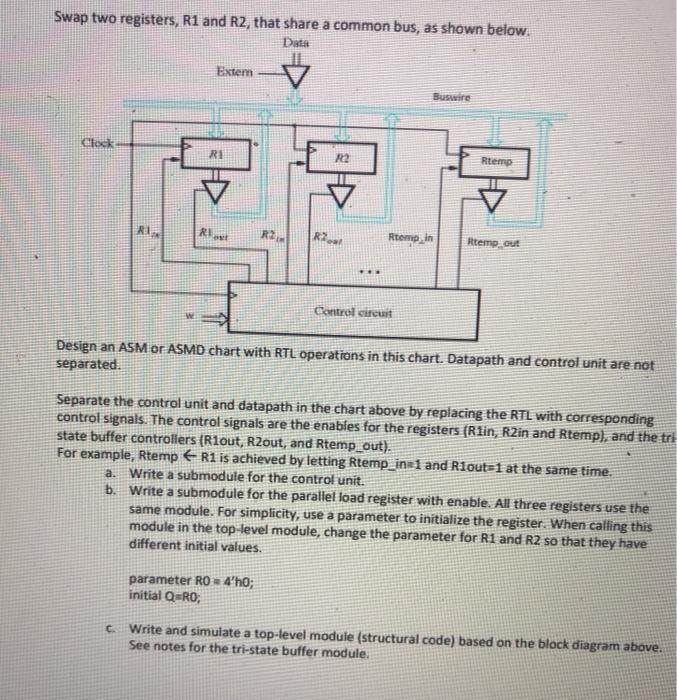 Swap two registers, R1 and R2, that share a common | Chegg.com