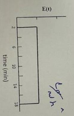 Solved There are two reactors with different distribution of | Chegg.com