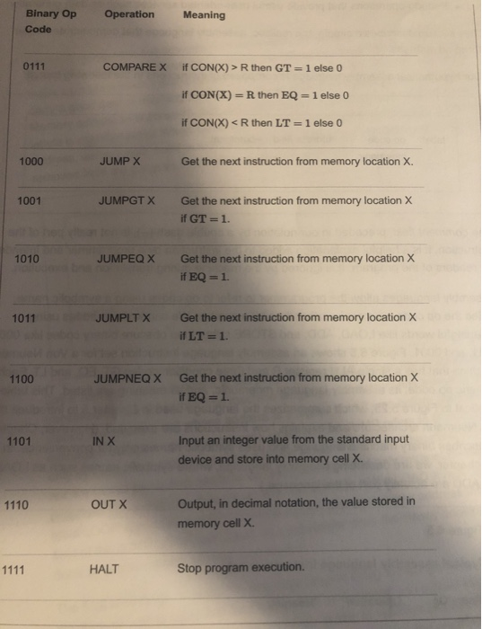 Solved 5. assume machine language instructions occupy | Chegg.com