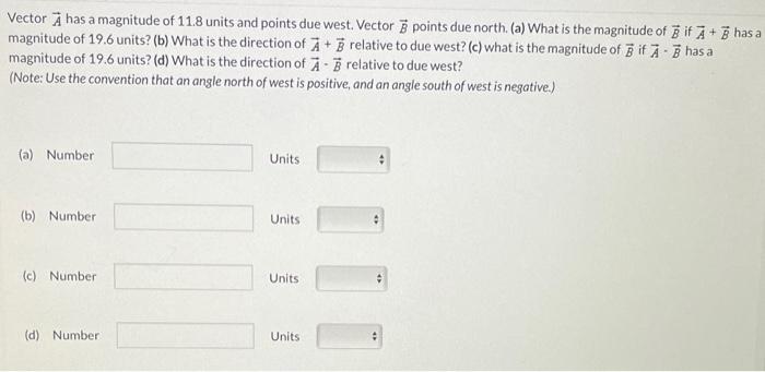 Solved Vector A has a magnitude of 11.8 units and points due | Chegg.com