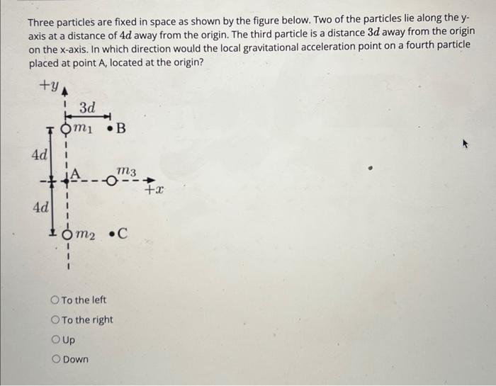 Solved Three particles are fixed in space as shown by the | Chegg.com