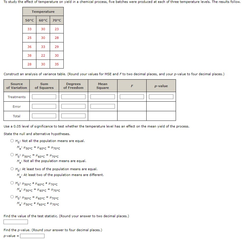 Solved Construct an analysis of variance table. (Round your | Chegg.com