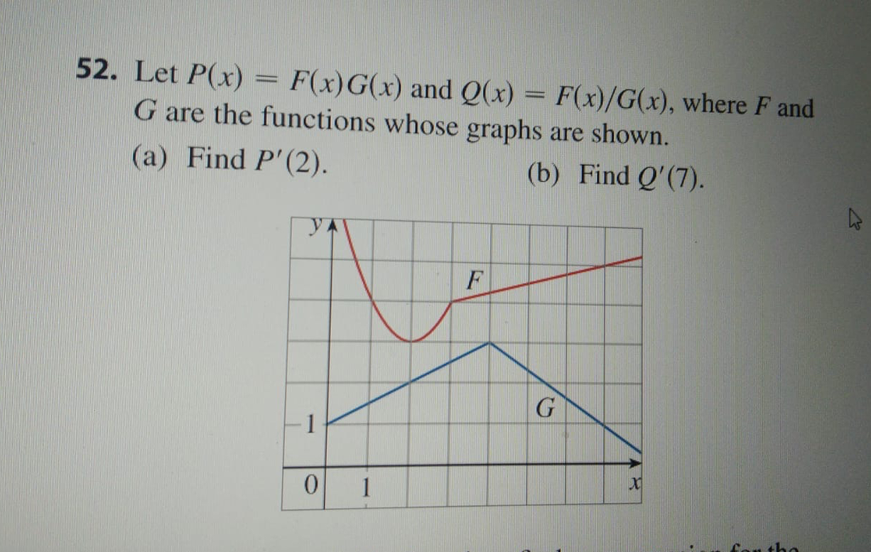 Solved Let P(x)=F(x)G(x) and Q(x)=F(x)/(G)(x), where F and G | Chegg.com