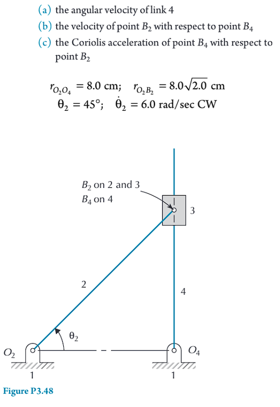 Solved (a) ﻿the angular velocity of link 4(b) ﻿the velocity | Chegg.com