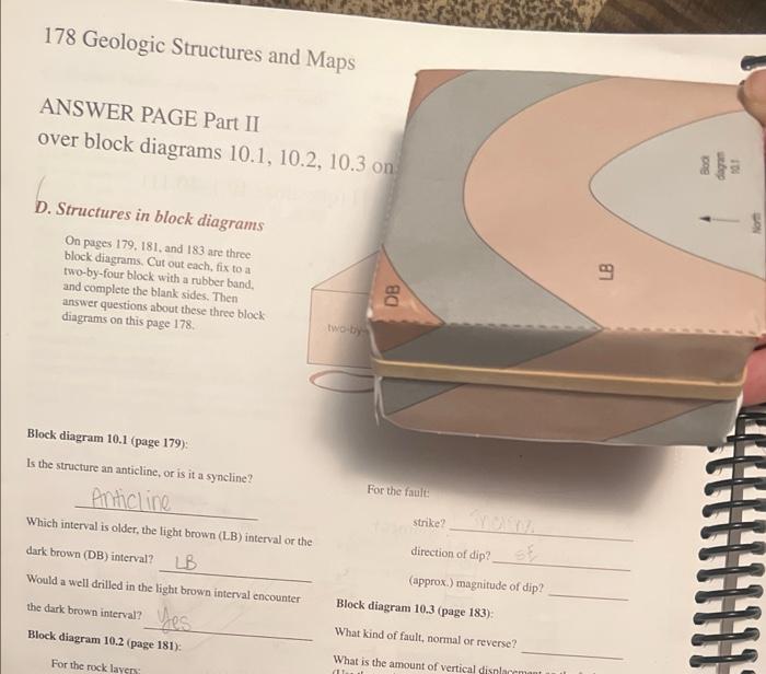 Solved The block diagram is confusing me. I dont know how to | Chegg.com