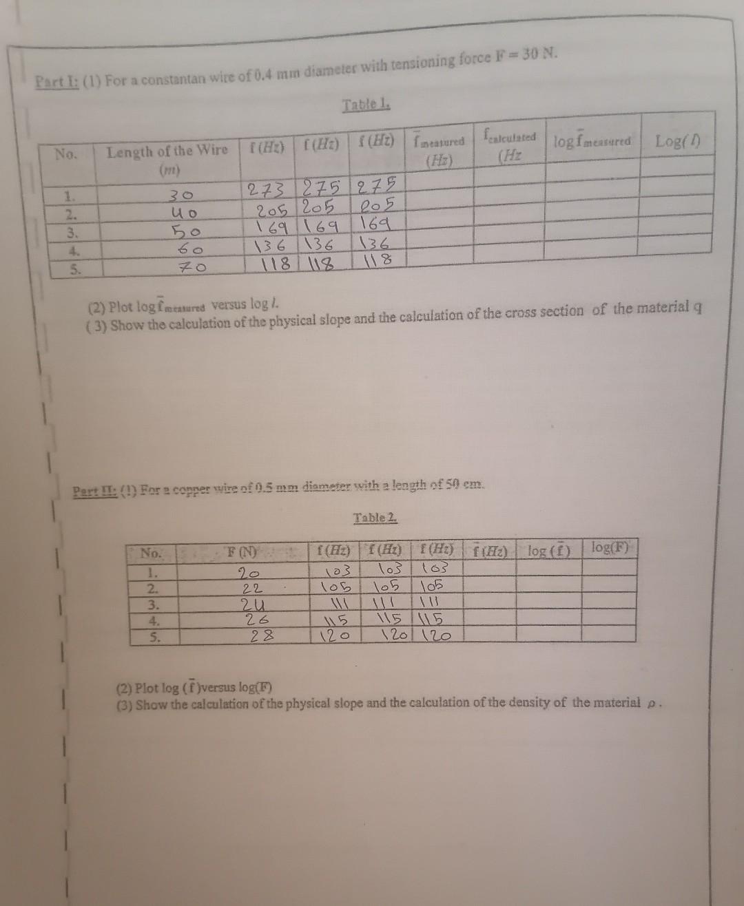 Solved Part 1: (1) For a constantan wire of 0.4 mm diameter | Chegg.com