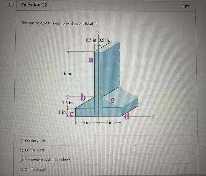Solved The centroid of this complex shape is located: On the | Chegg.com