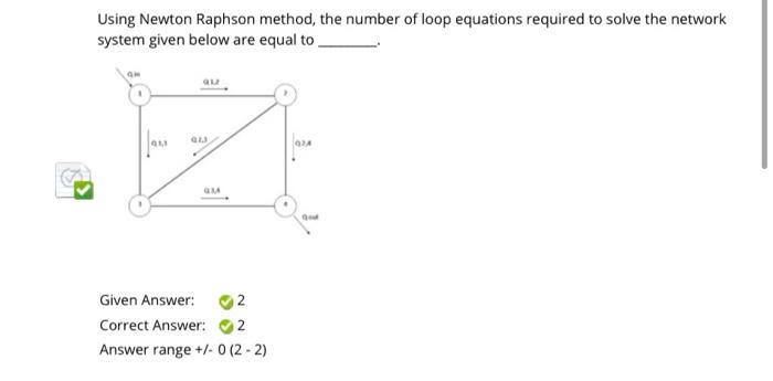 Solved Using Newton Raphson Method The Number Of Loop Chegg