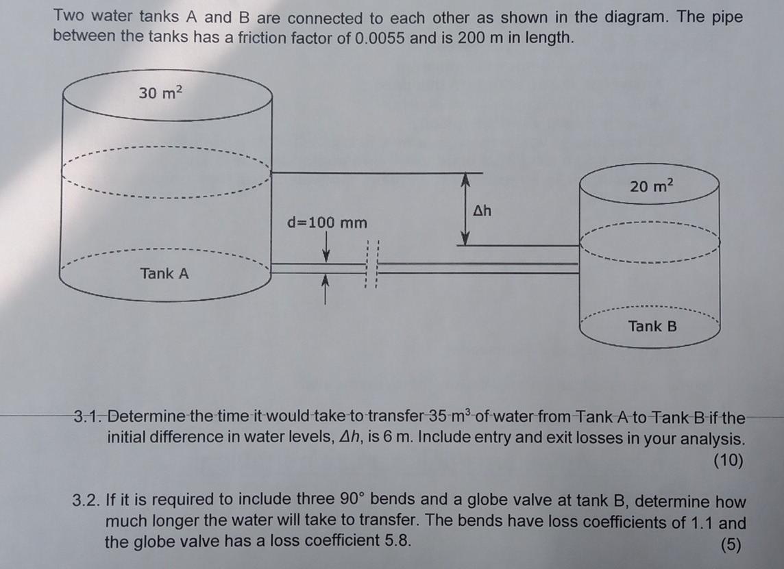 Solved Two water tanks A and B are connected to each other | Chegg.com