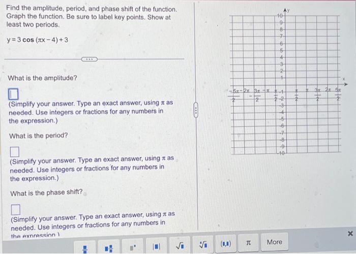 Solved Find the amplitude, period, and phase shift of the | Chegg.com