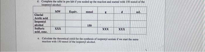 Solved d. Complete the table in pre-lab if you scaled up the | Chegg.com