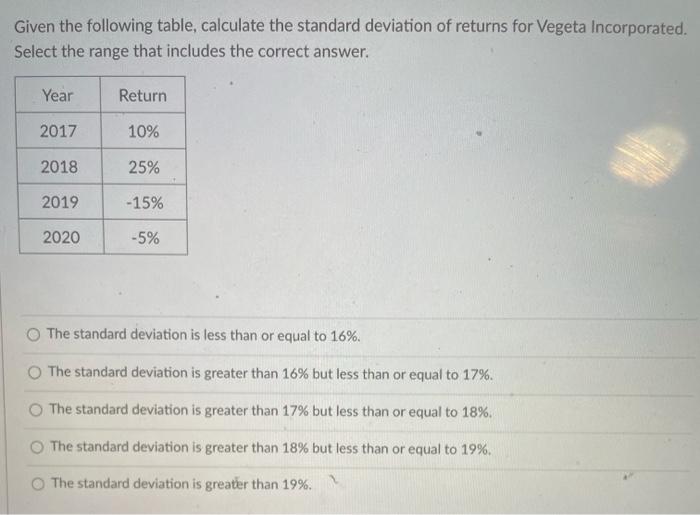Solved What is the expected return for a security given the | Chegg.com