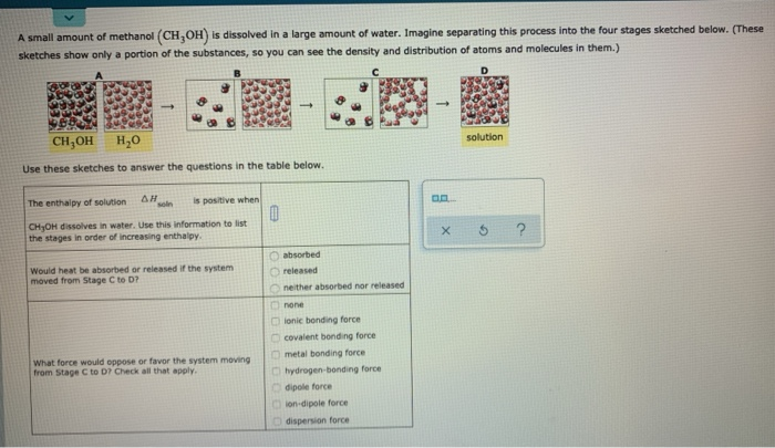 A small amount of methanol (CH,OH) is dissolved in a | Chegg.com