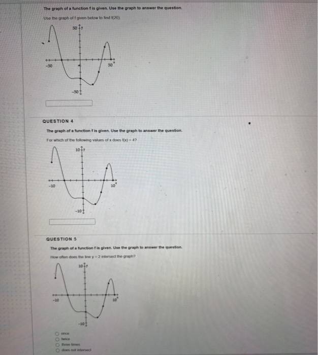 Solved The graph of a function is given. Use the graph to | Chegg.com