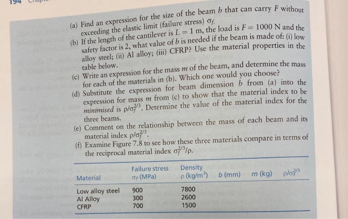 Solved Evercise E7.12 You are asked to design a lightweight | Chegg.com