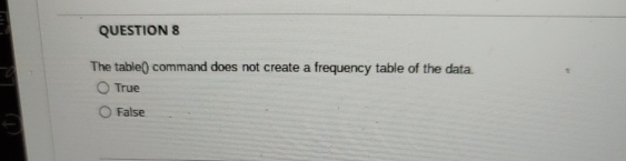 Solved QUESTION 8The table) ﻿command does not create a | Chegg.com