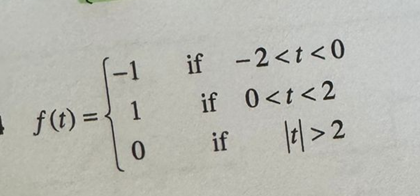 Solved Find the fourier integral representation of the | Chegg.com