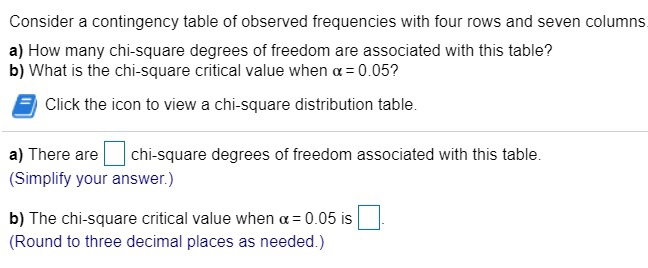 Solved Consider a contingency table of observed frequencies | Chegg.com