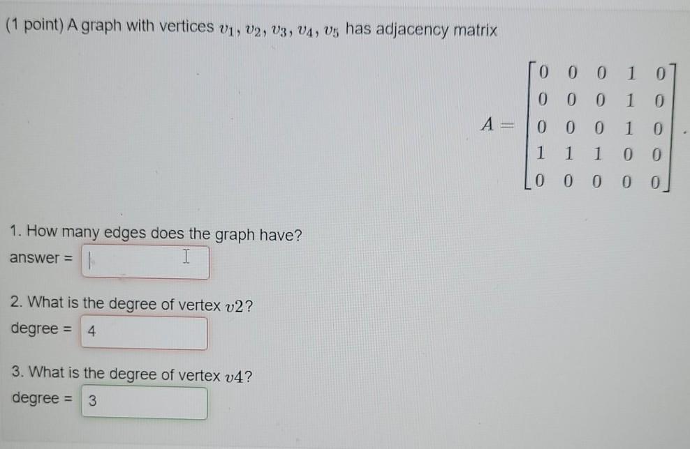 Solved (1 point) A graph with vertices V1, V2, V3, VA, v5 | Chegg.com