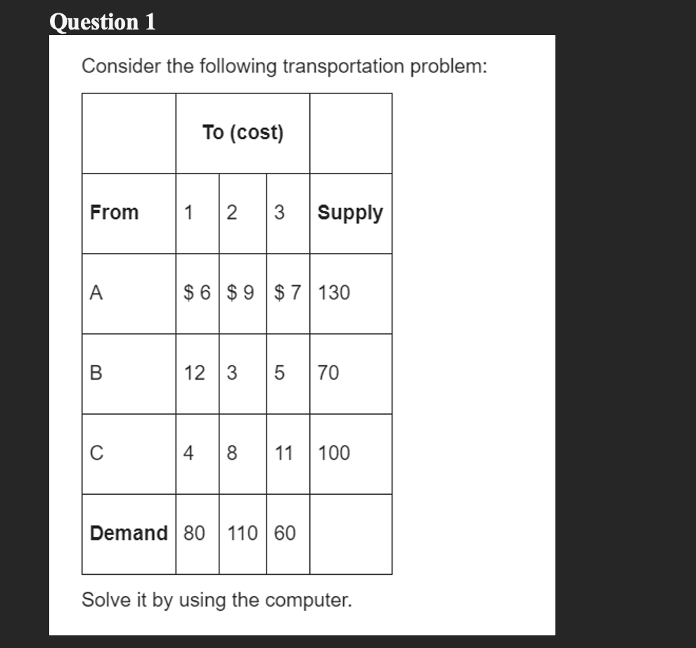Solved Question 1 ﻿Consider the following transportation | Chegg.com