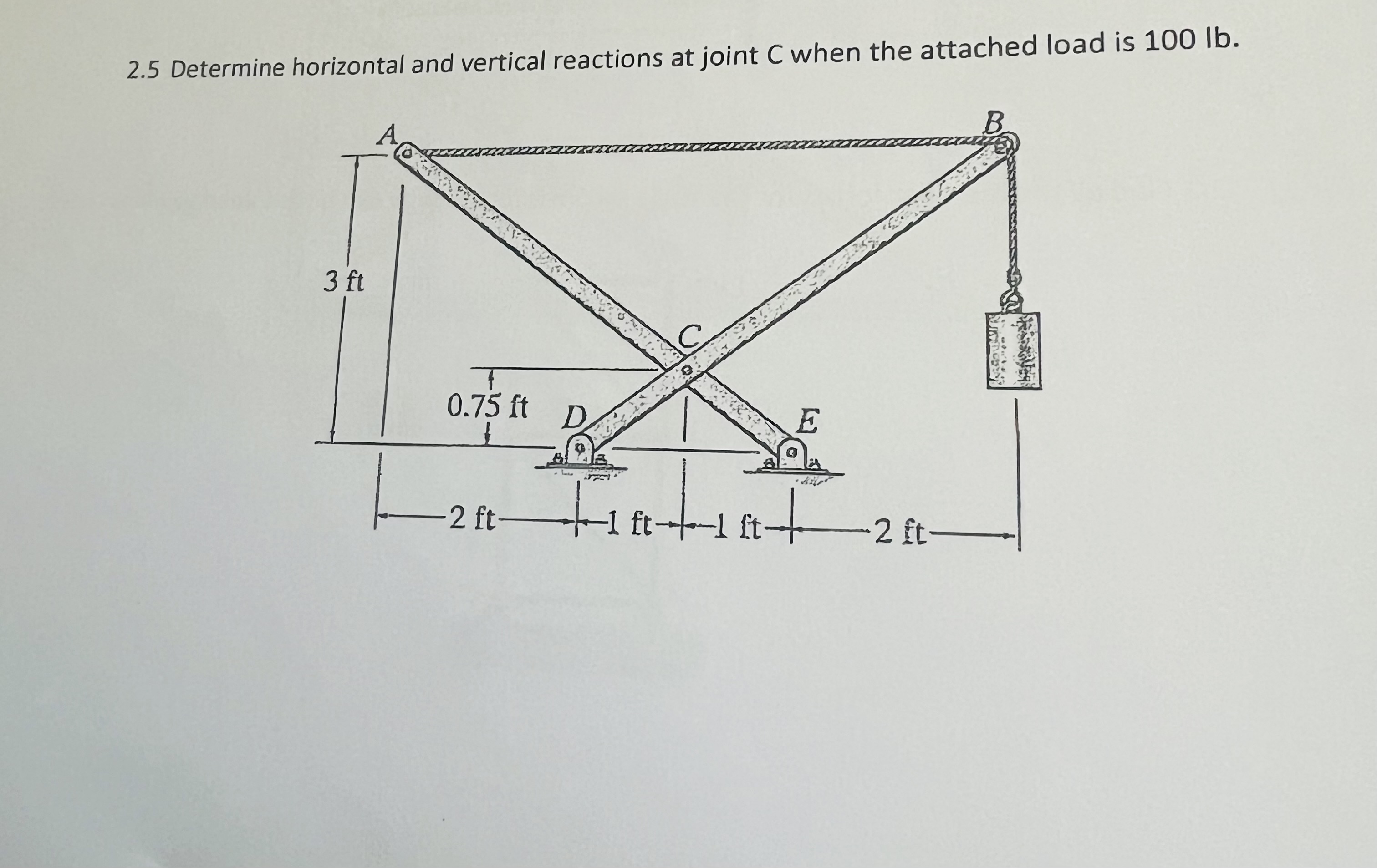 Solved 2 5 ﻿determine Horizontal And Vertical Reactions At