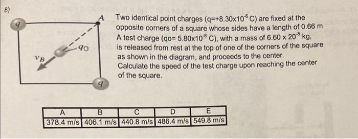 Solved Two identical point charges (q=+8.30×10−6C) are fixed | Chegg.com
