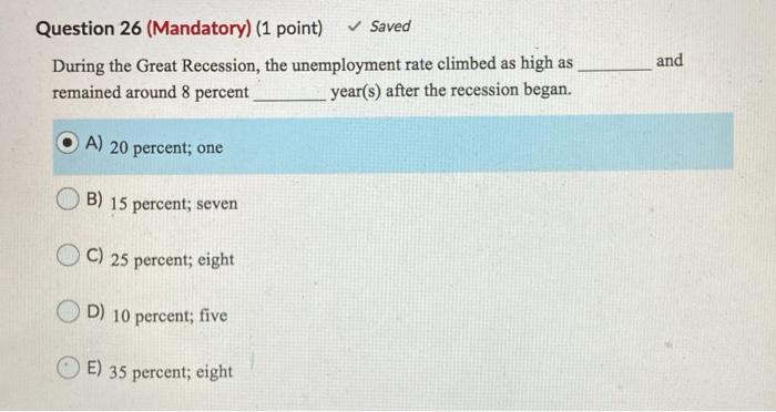 Solved Question 26 (Mandatory) (1 point) Saved During the | Chegg.com
