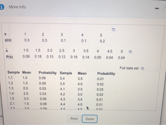 Solved Consider the population described by the probability | Chegg.com