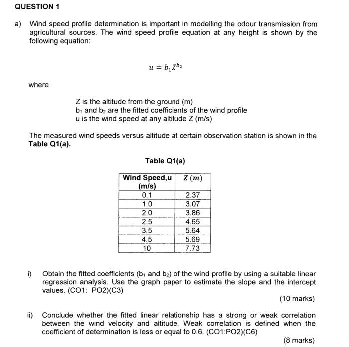 Solved Wind speed profile determination is important in | Chegg.com