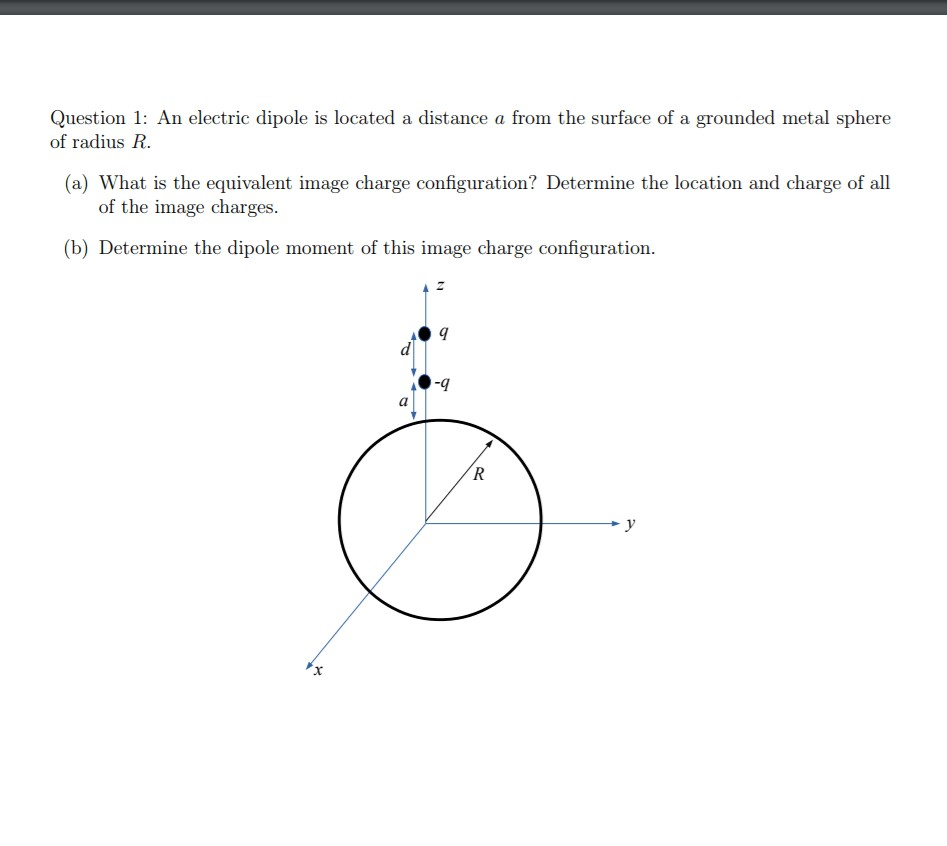 Solved Question 1: An electric dipole is located a distance | Chegg.com